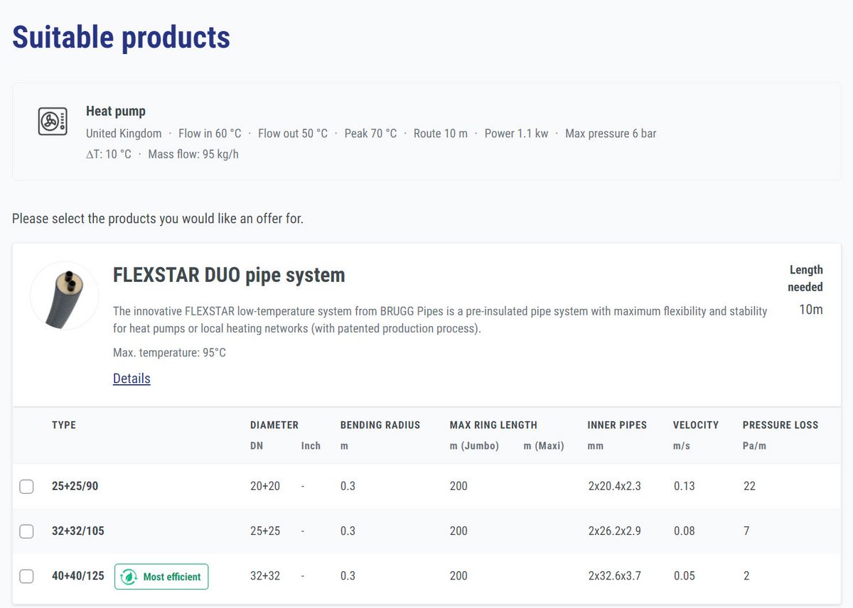 FLEXSTAR sizing for heat pumps!
